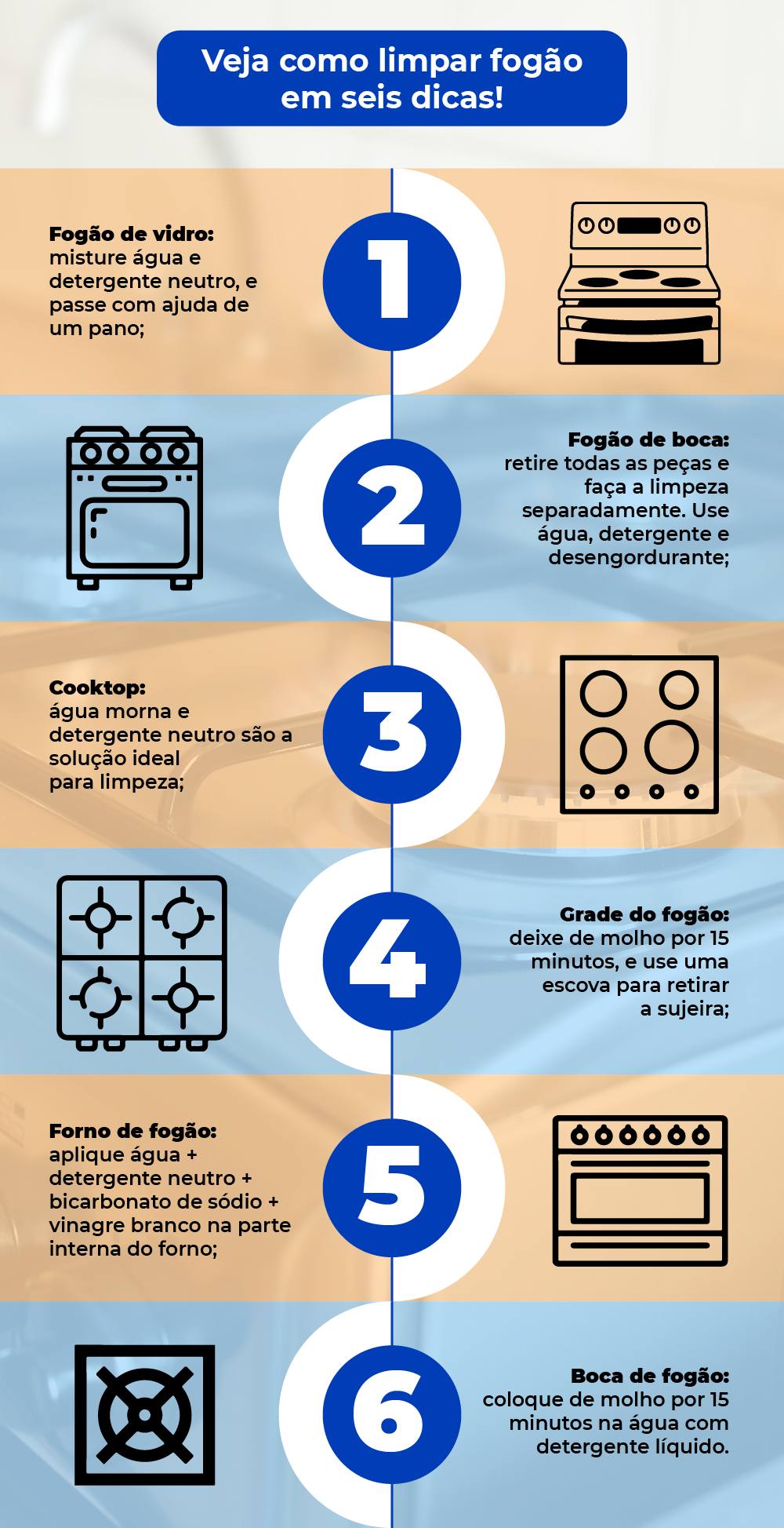 Como limpar fogão: 6 dúvidas frequentes!